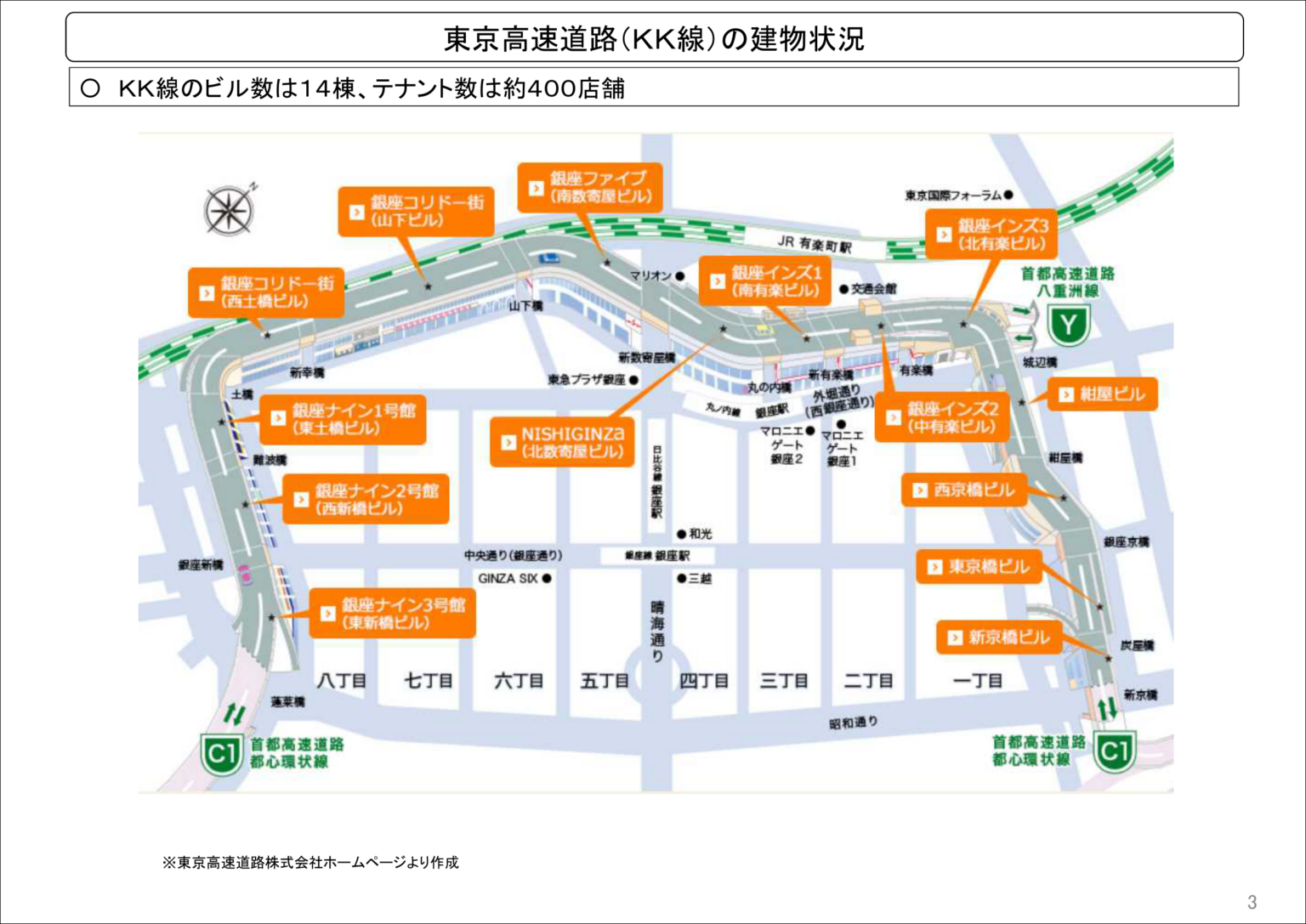 【いつ廃止？】意外と知らない「東京高速道路（KK線）」とは – 株式会社ファーストアクセスの公式ブログです
