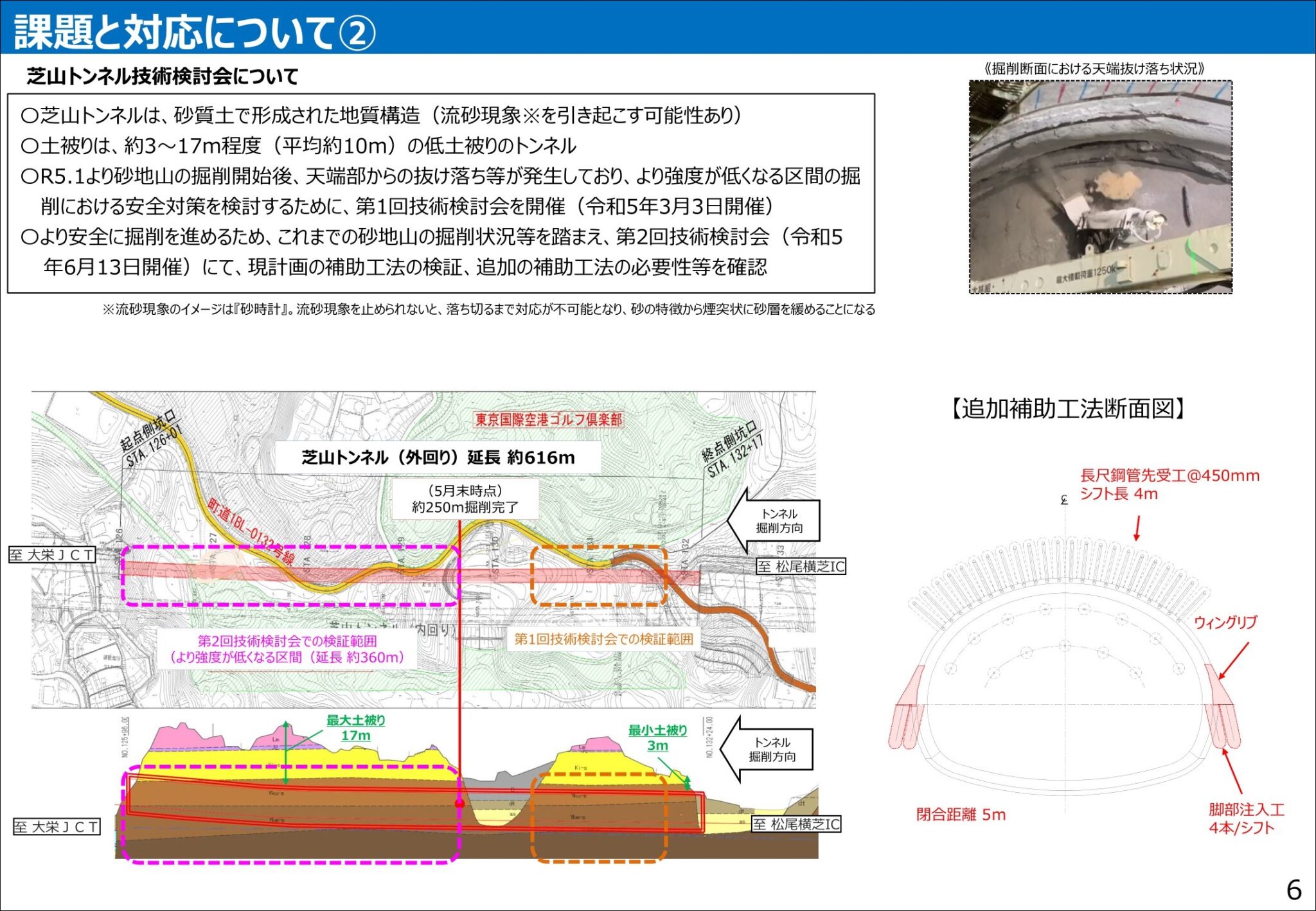 圏央道）開通延期！】大栄JCT～松尾横芝ICの2024年度開通は困難と発表されました（国交省、NEXCO東日本） – 株式会社ファーストアクセスの公式ブログです