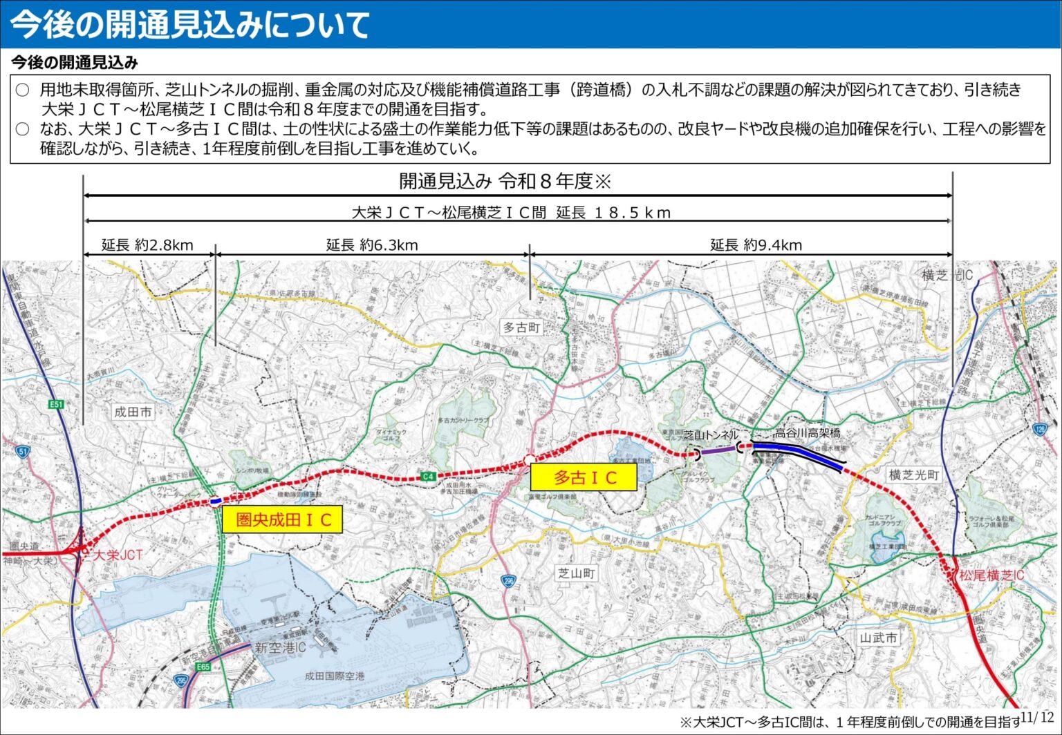 2026年度開通（予定）】圏央道「大栄JCT」～「松尾横芝IC」の整備状況について – 株式会社ファーストアクセスの公式ブログです