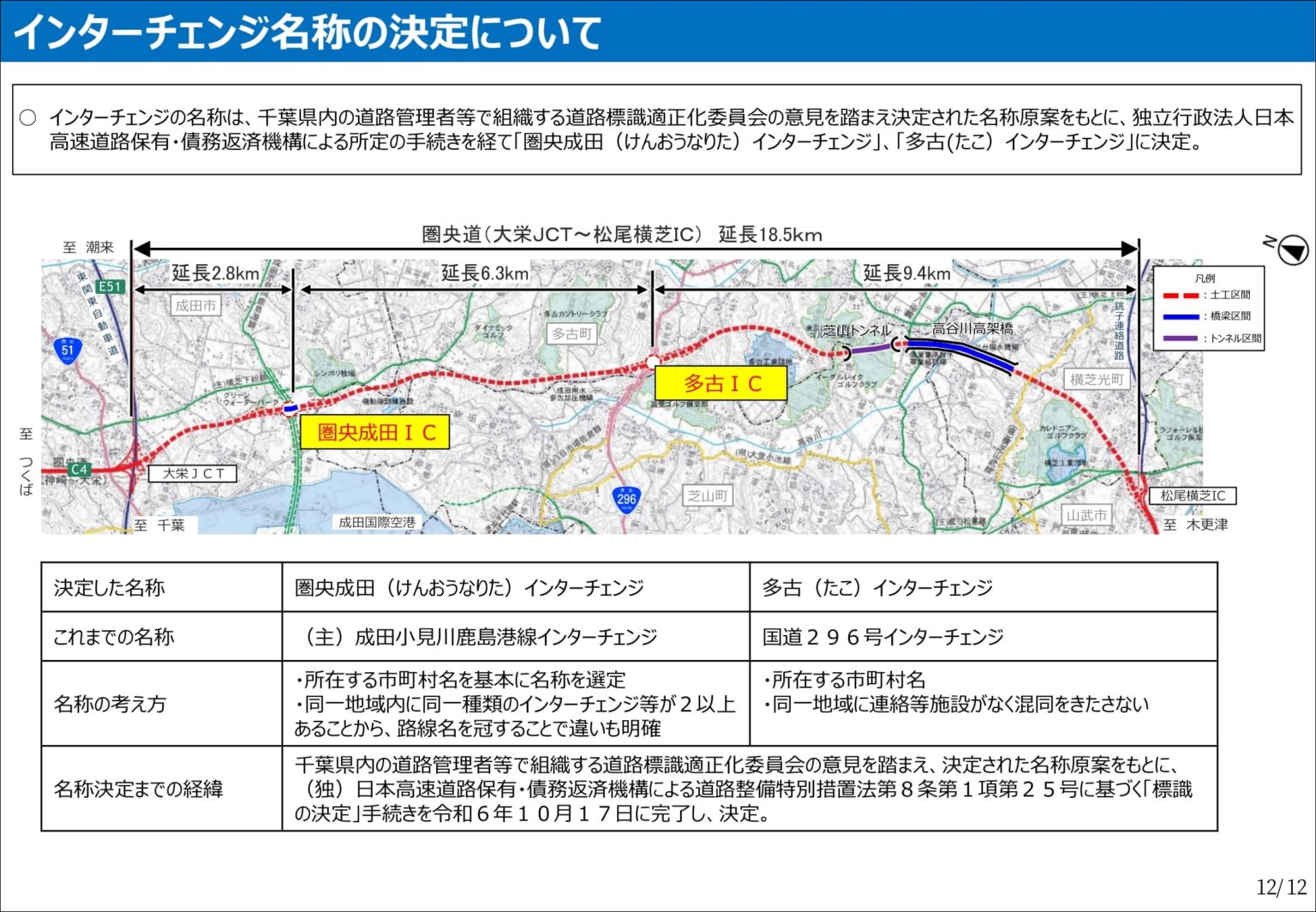 2026年度開通（予定）】圏央道「大栄JCT」～「松尾横芝IC」の整備状況について – 株式会社ファーストアクセスの公式ブログです