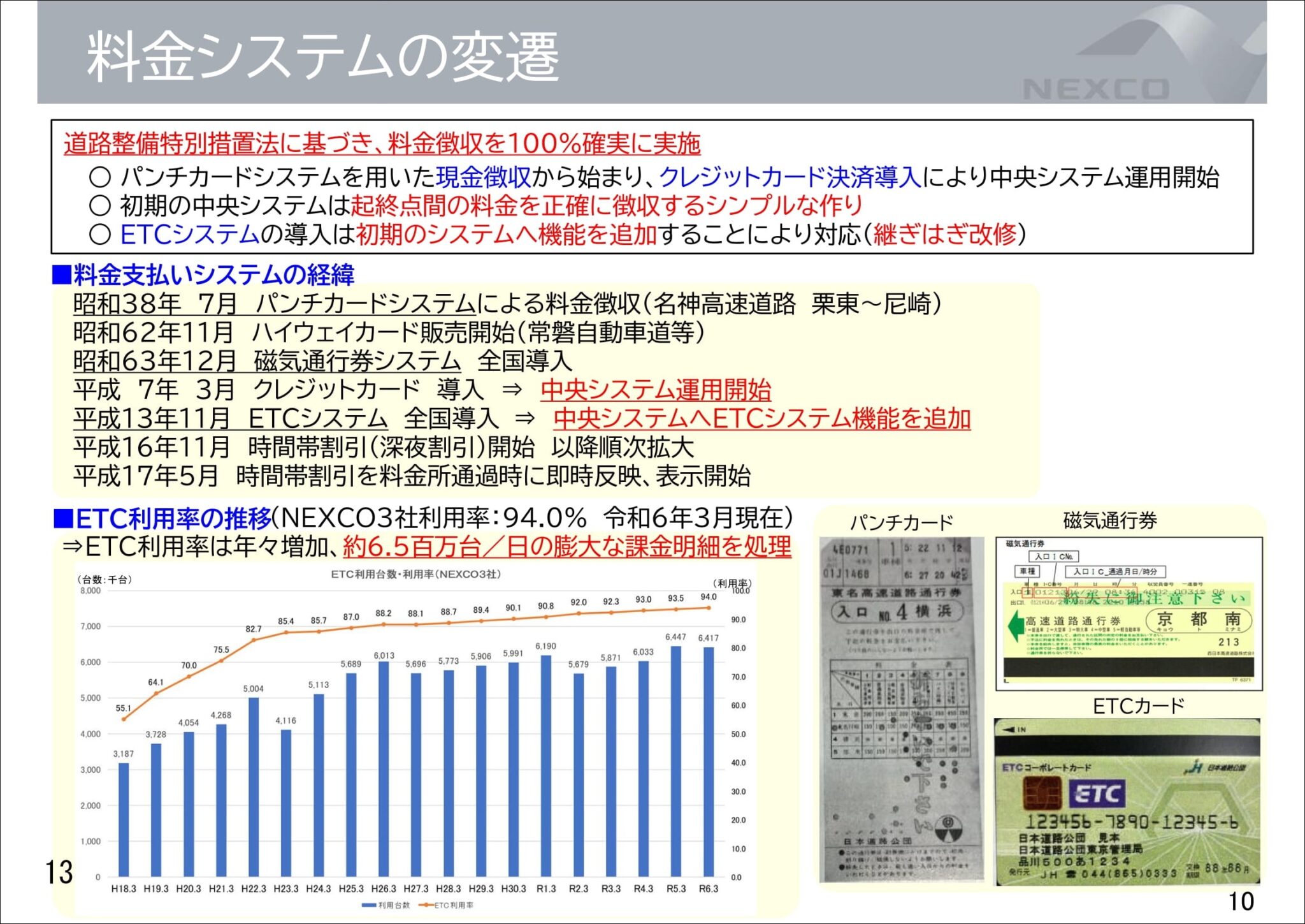 【高速道路料金】「新料金システム」の大規模開発に着手中とNEXCO3社が発表！ – 株式会社ファーストアクセスの公式ブログです